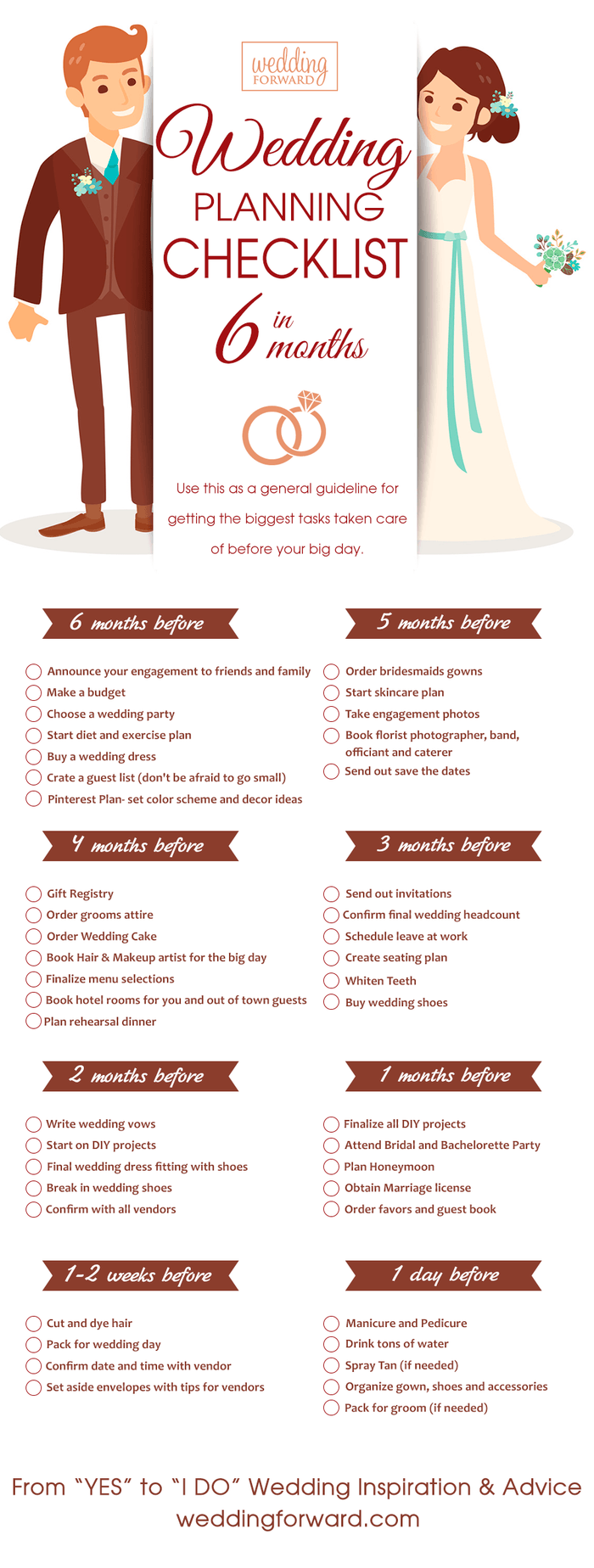 6 Month Wedding Checklist Wedding 6 Month Wedding Checklist Wedding